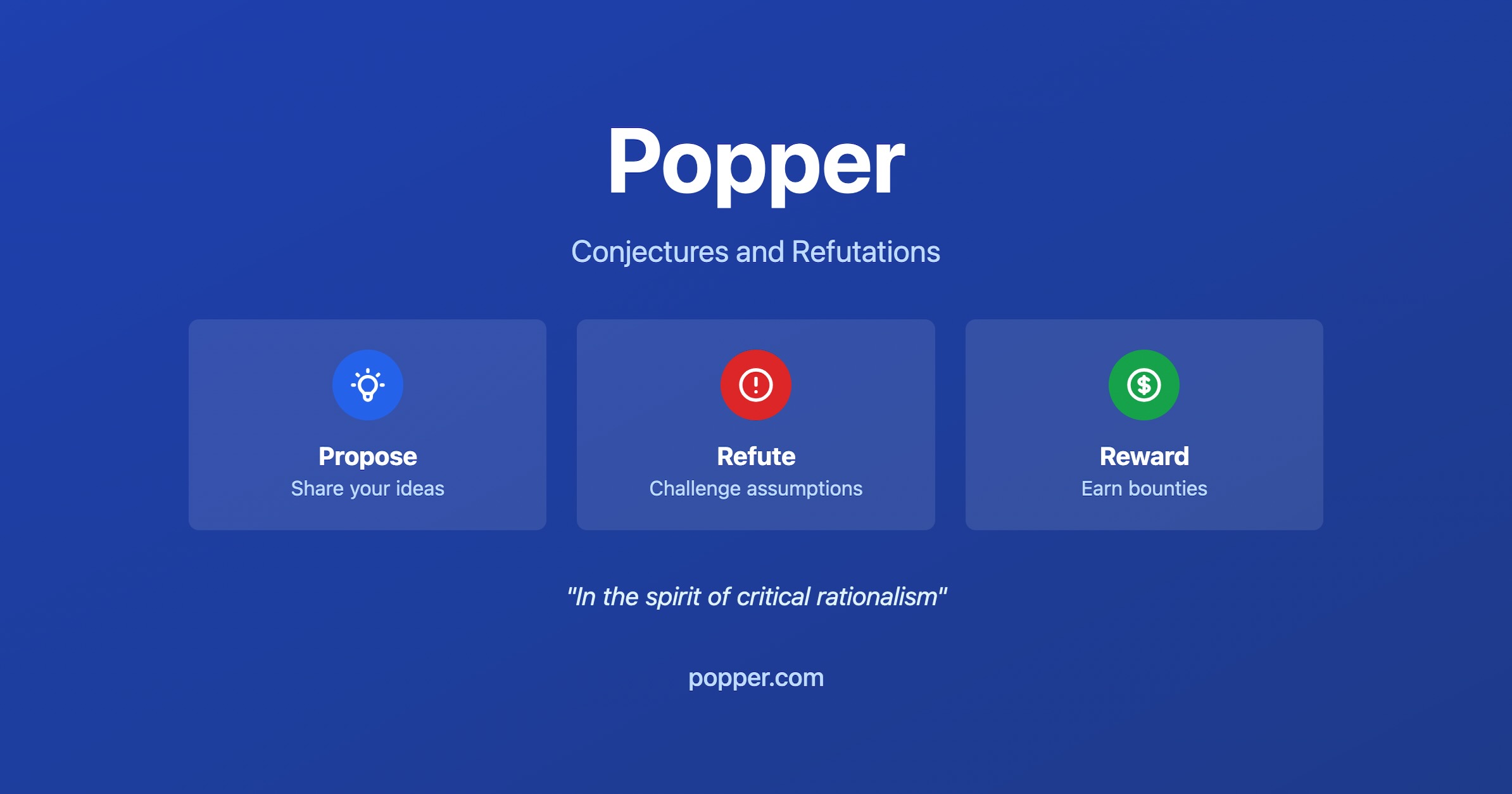Popper - Conjectures and Refutations